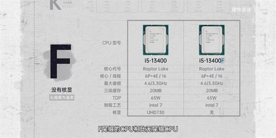 【硬件科普】CPU是如何命名的，数字更大就一定更好吗？ - 哔哩哔哩