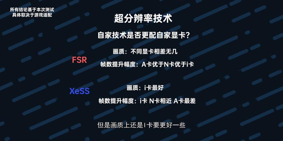 DLSS2.0 FSR2 XeSS横评对比——英伟达 AMD Intel超分辨率 - 哔哩哔哩