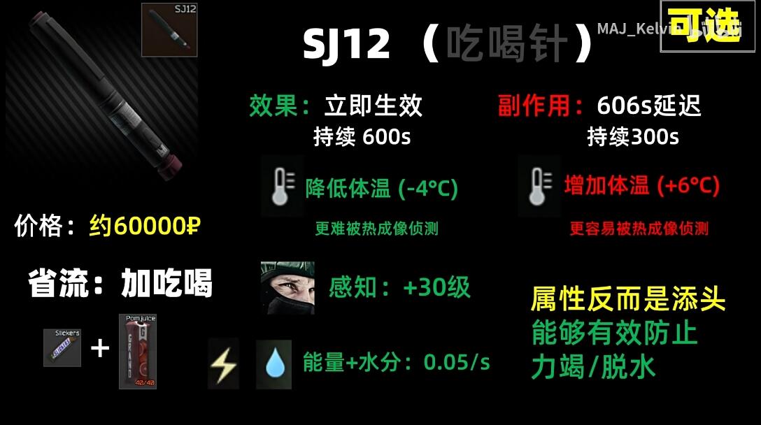 塔科夫全针剂解析（2023） - 哔哩哔哩