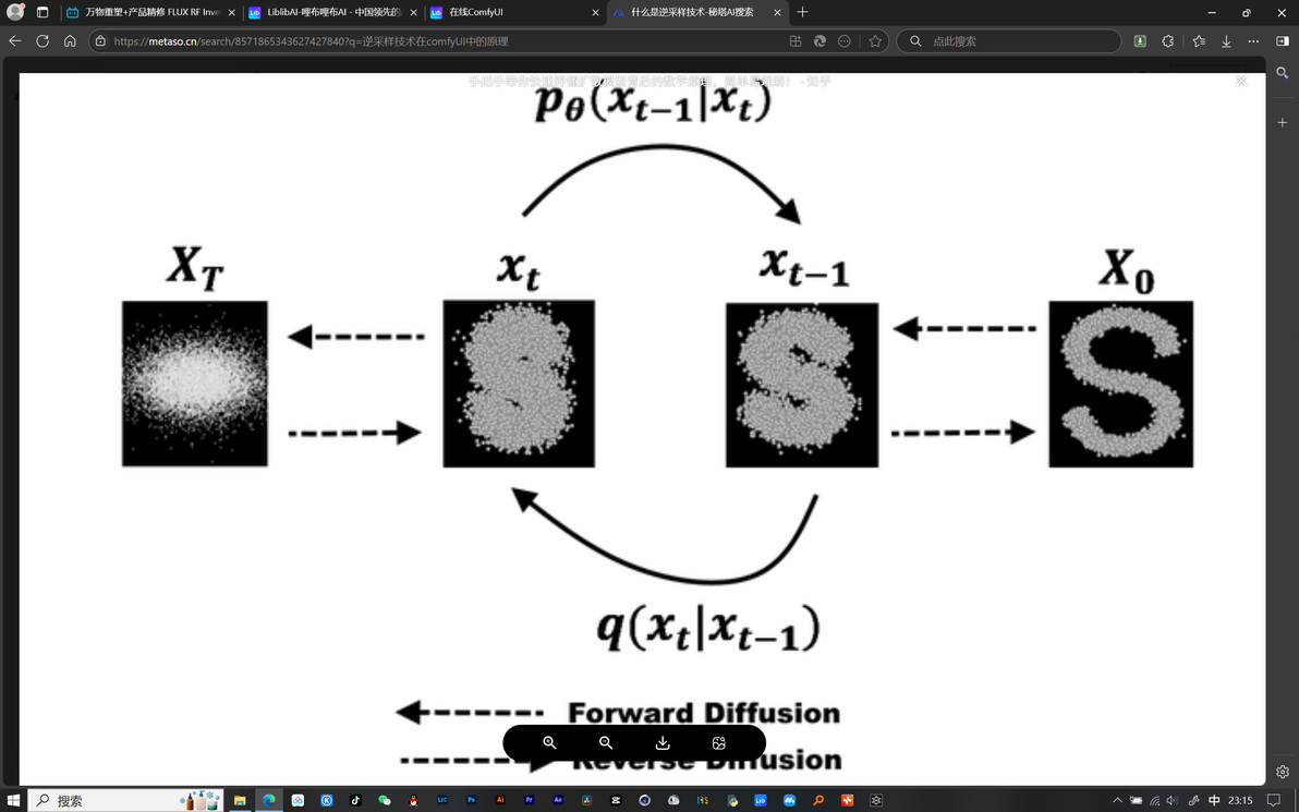万物重塑+产品精修 FLUX RF Inversion逆采样 - 哔哩哔哩