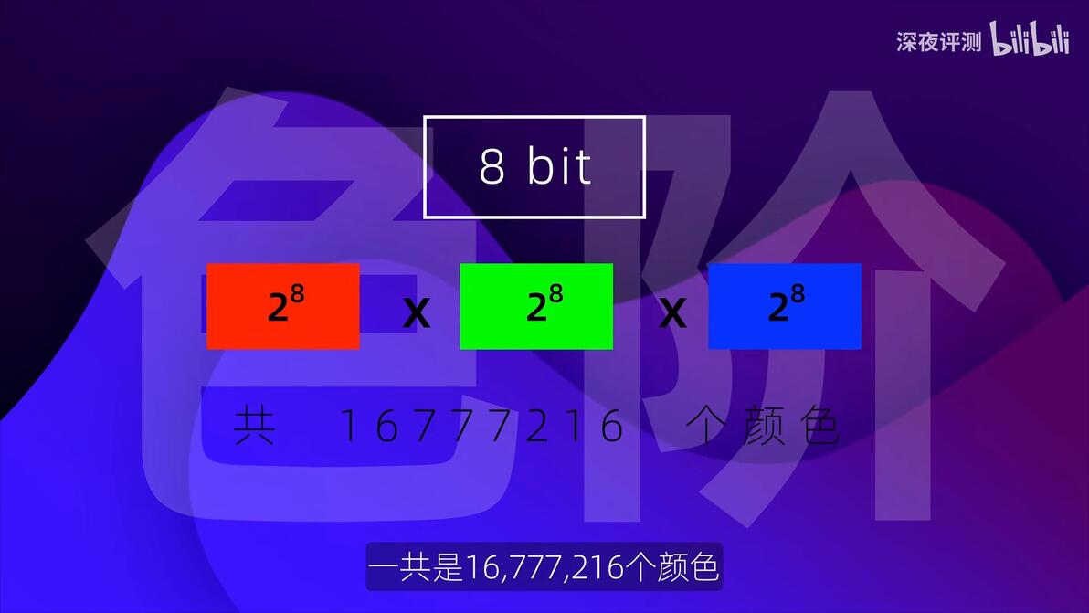两分钟讲明白8bit和10bit到底有何区别？索尼A7M4一出，8bit相机就要 - 哔哩哔哩