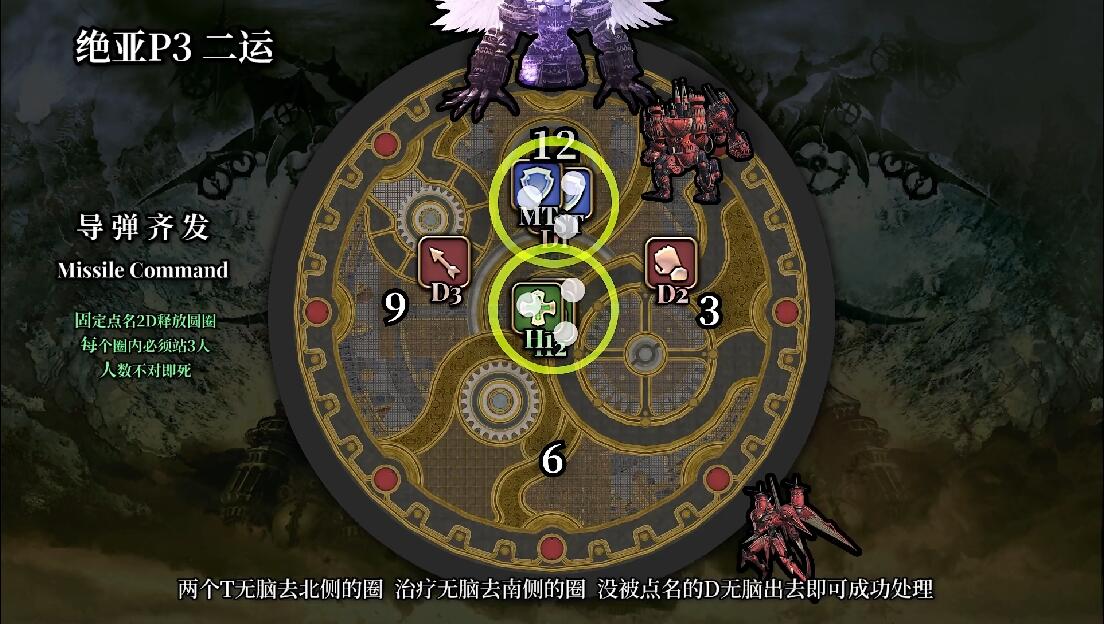 【FF14】5.1超浓缩考据鉴赏 亚历山大绝境战 P3 - 哔哩哔哩