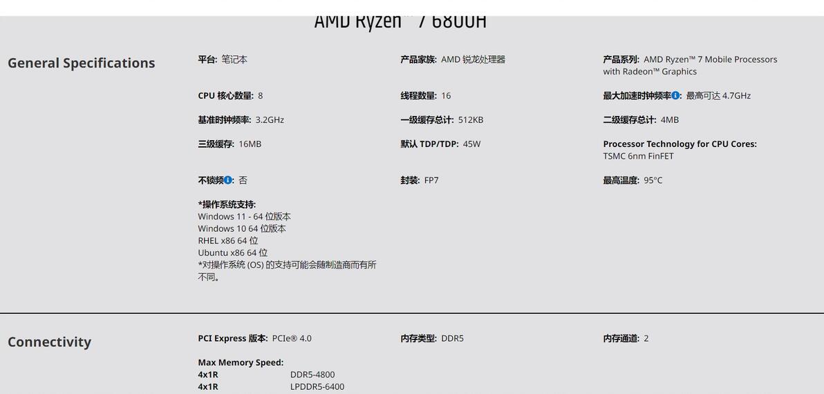 OMEN 暗影精灵8Pro游戏本64G内存堆满计划：亲测完美支持 - 哔哩哔哩