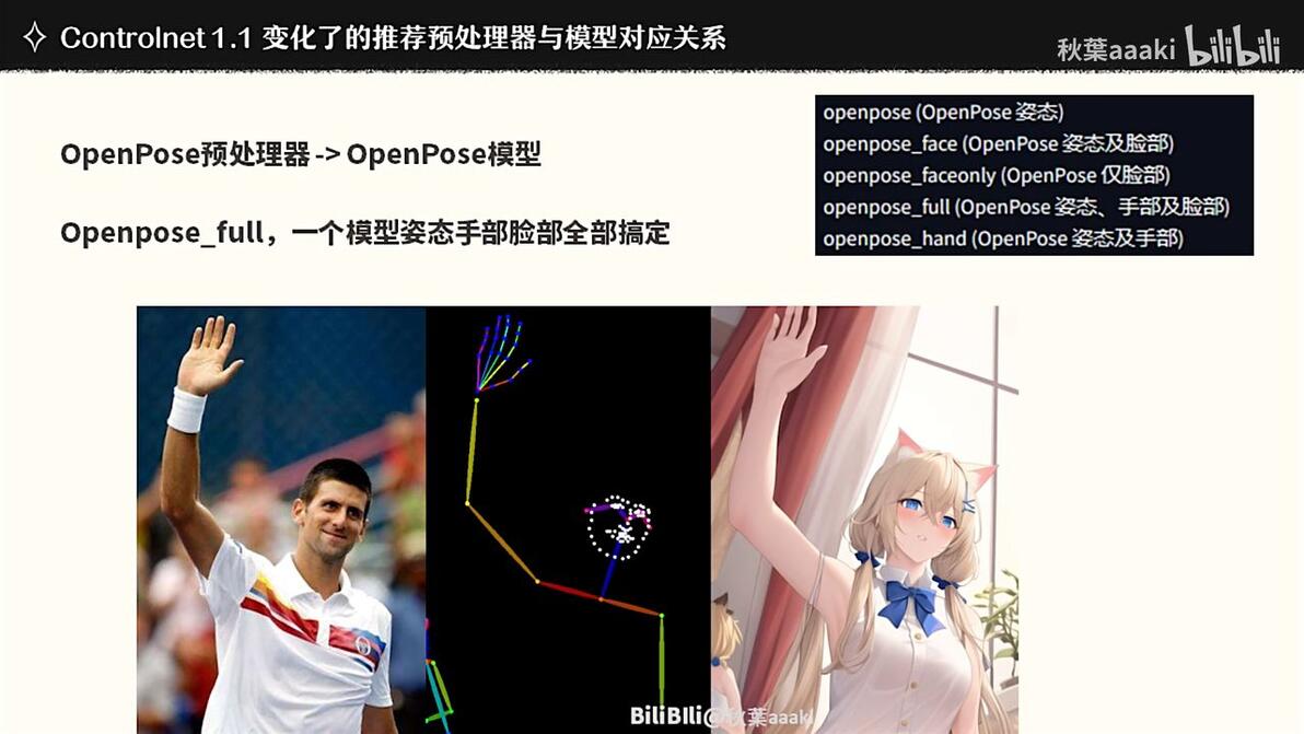 【AI绘画】全面升级！ControlNet1.1 使用教程 更加强大的控制功能！ - 哔哩哔哩