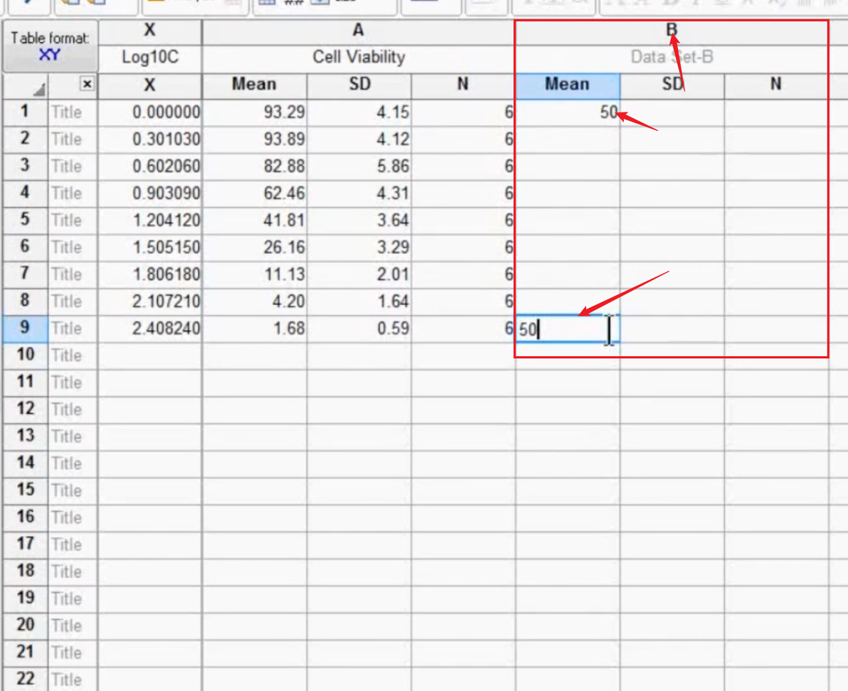16 数据处理之计算IC50：细胞毒实验的半数抑制浓度IC50的计算方法 - 哔哩哔哩