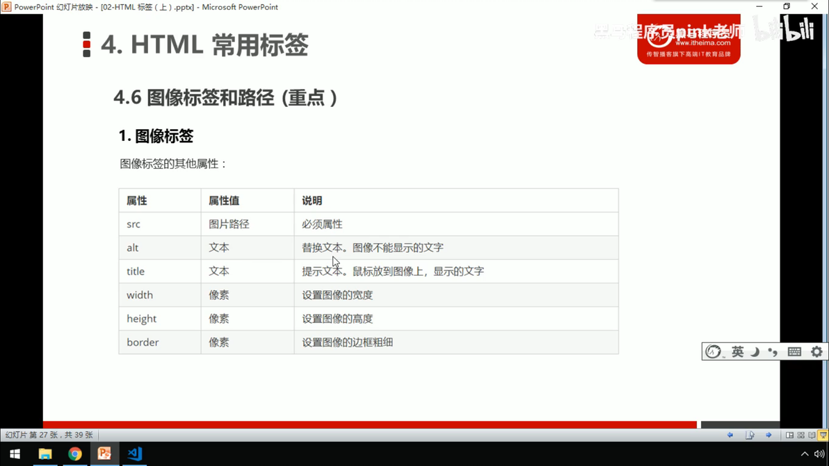 黑马程序员pink老师前端入门教程，零基础必看的h5(html5)+css3+移 - 哔哩哔哩