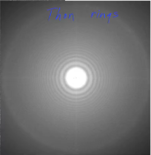 冷冻电子显微镜（cryo-EM）入门 双语翻译（Defocus and Its - 哔哩哔哩