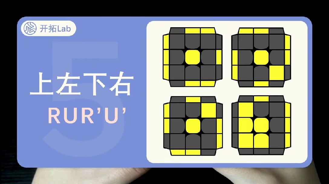 【超简单】两个手法学会所有顶层OLL公式 - 哔哩哔哩