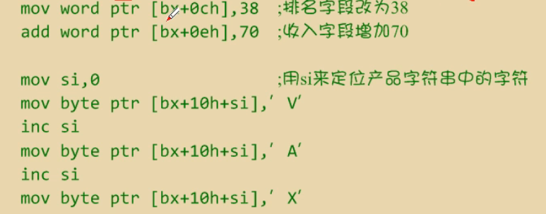 【8086汇编入门】《零基础入门学习汇编语言》 哔哩哔哩
