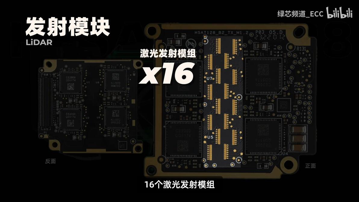 全网首拆！理想激光雷达——禾赛AT128，如何实现真128线？｜Lidar拆解系 - 哔哩哔哩