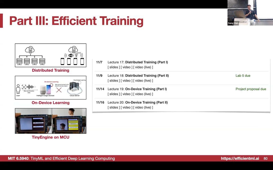 EfficientML.ai, Lecture 1 - Introduction - 哔哩哔哩