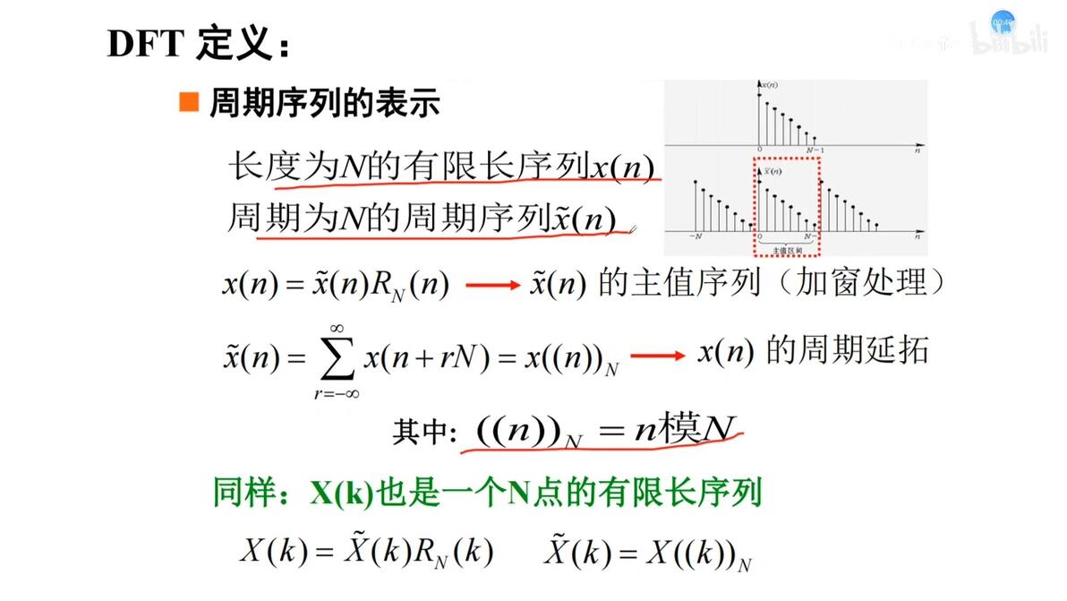 [数字信号处理] DFT DSP期末知识点题型16 - 哔哩哔哩
