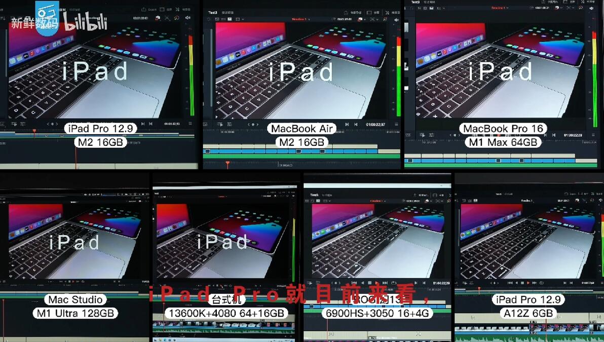 极客湾iPad Pro12.9／M2性能测试总结，刷新移动端上限 !，省电... - 哔哩哔哩