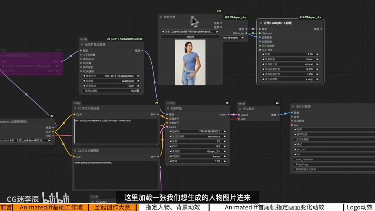 Comfyui实用工作流教程11期——Animatediff首尾帧丝滑可控动画 - 哔哩哔哩
