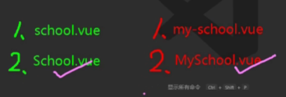 尚硅谷Vue2.0+Vue3.0全套教程丨vuejs从入门到精通 - 哔哩哔哩