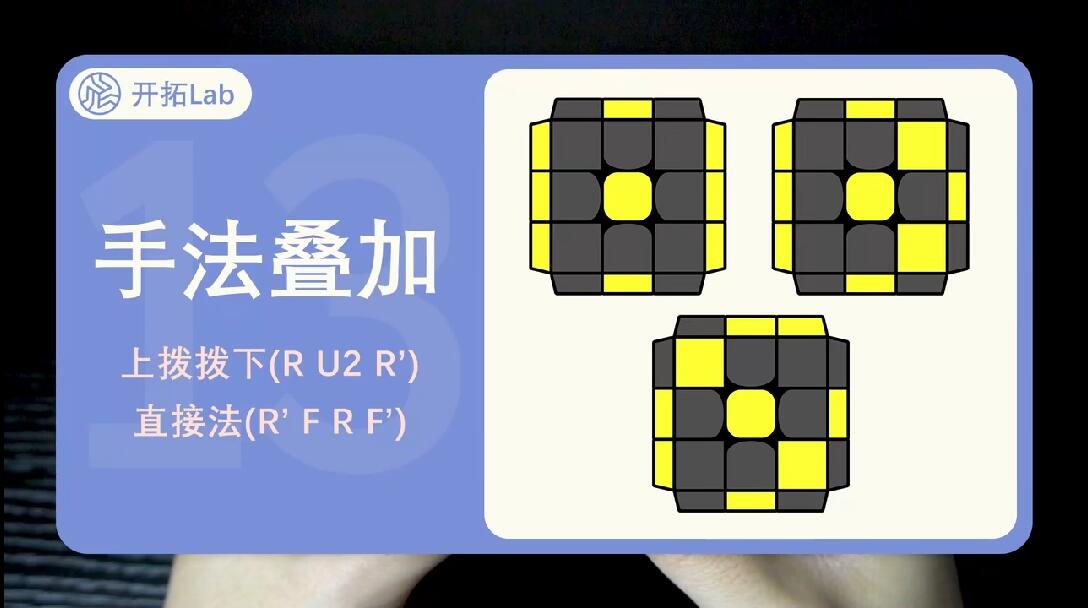 【超简单】两个手法学会所有顶层OLL公式 - 哔哩哔哩