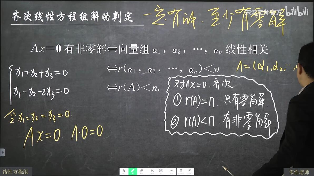 《线性代数》教学视频 2.0版（增加了同济版）【宋浩老师】 - 哔哩哔哩