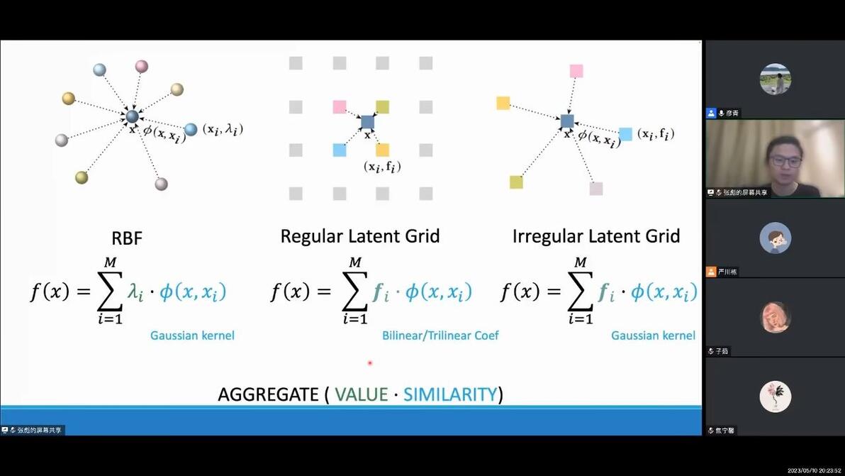 【SIGGRAPH 2023】3DShape2VecSet：面向神经场和生成扩散 - 哔哩哔哩