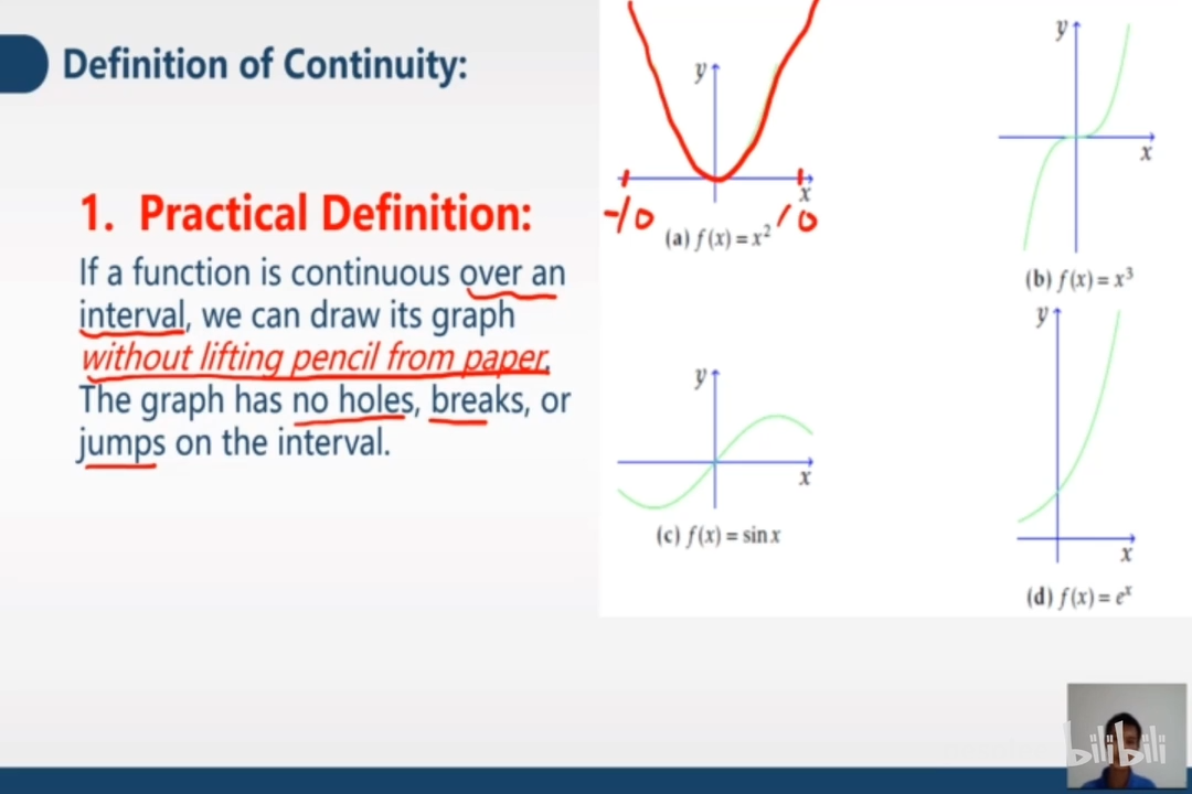 (巴郎AP微积分全套40个小时课程+真题讲解)AP Calculus AB&BC - 哔哩哔哩