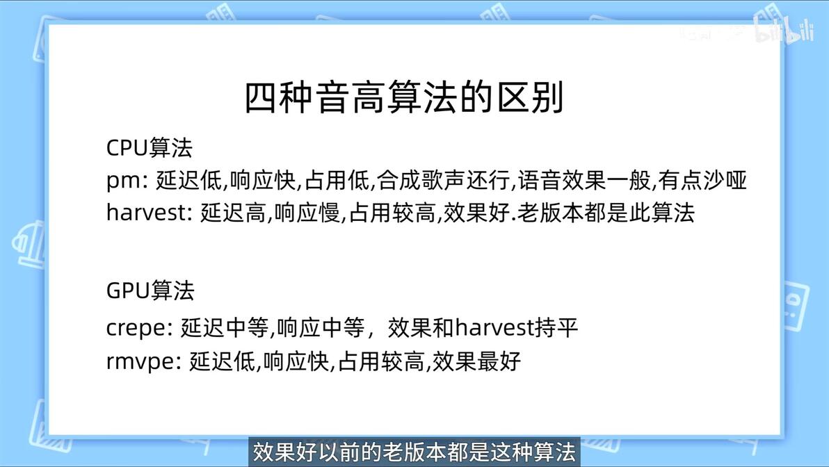 【AI变声器】RVC AI实时变声器717版,新增GPU系rmvpe算法,胎教级 - 哔哩哔哩