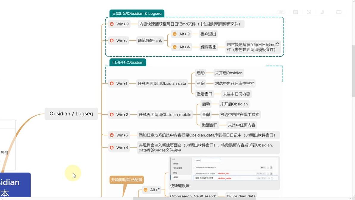【Obsidian&Logseq等软件联动】AHK加速脚本使用详解！ - 哔哩哔哩