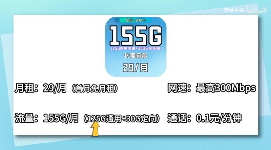 「竞合结束」经典老套餐，29元155G，长期20年，没有续约套路 - 哔哩哔哩