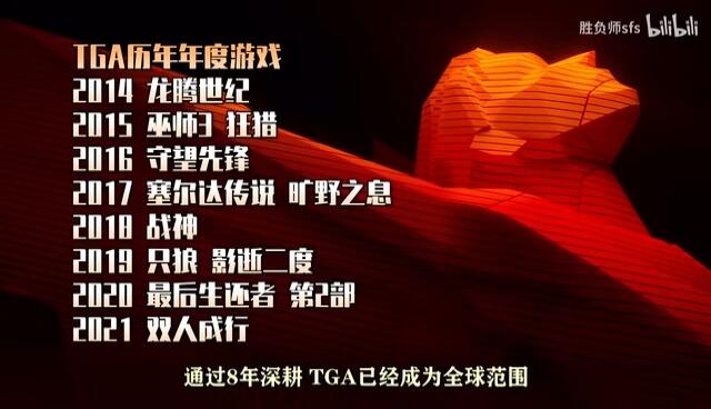 这奖是怎么评出来的？5分钟说透TGA - 哔哩哔哩