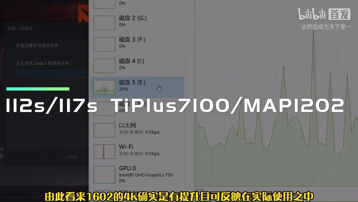 【然天一】1T长存致态TiPlus7100评测 最强无缓盘 - 哔哩哔哩