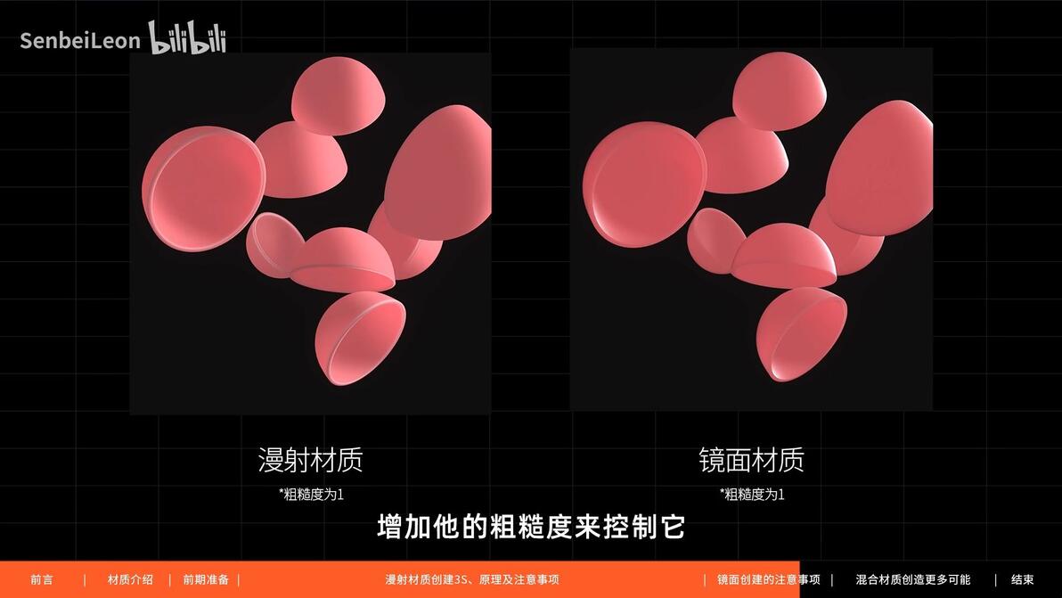 「C4D教程」15分钟搞懂3S材质！OC介质的多种玩法，整个人大透彻！| ... - 哔哩哔哩