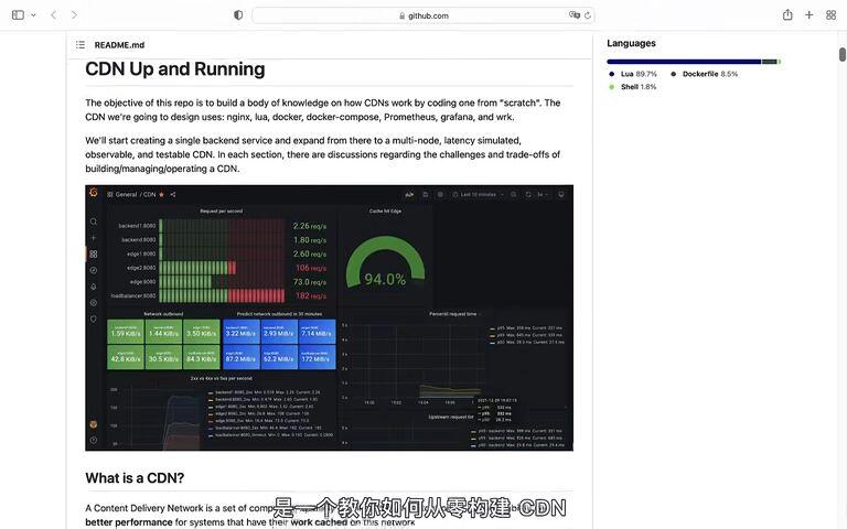[Hacker News 周报] Google 内部 Rust 教程；从零学习开 - 哔哩哔哩
