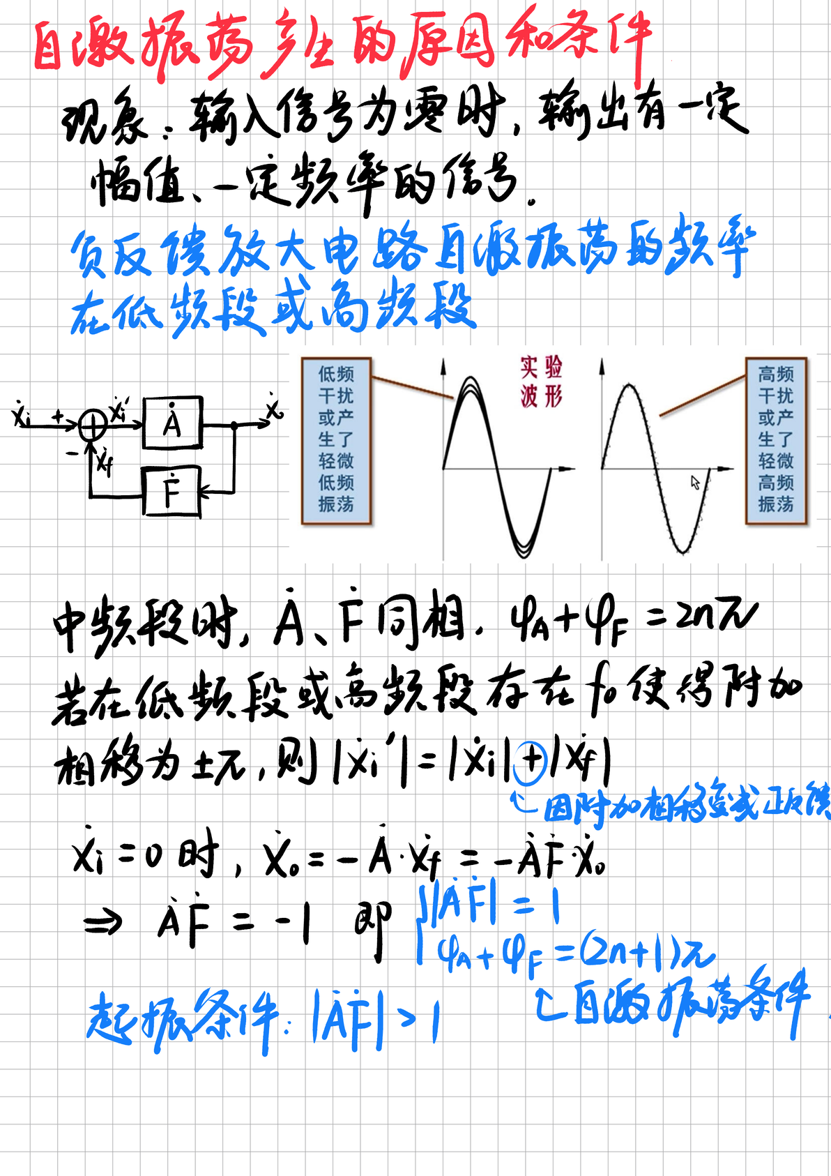【课程】模拟电子技术基础（华成英/清华大学）（全189P） - 哔哩哔哩