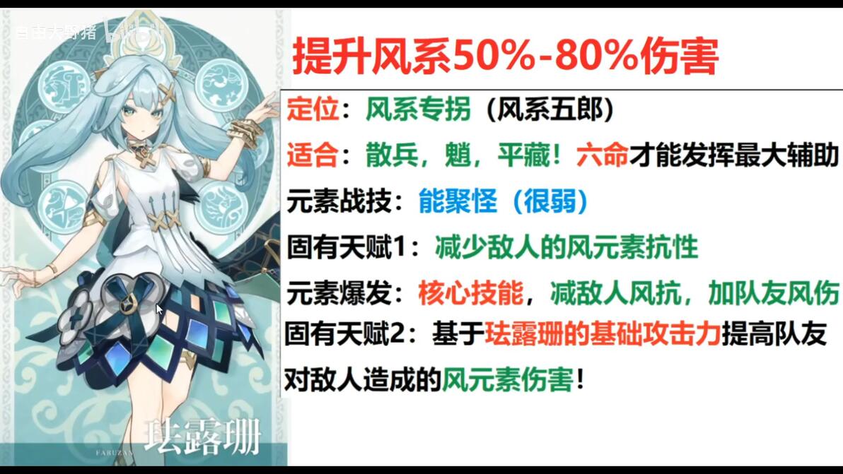 【原神】流浪者散兵值得抽吗?珐露珊能提升多少伤害?机制配队天赋命座全面解析! 哔哩哔哩