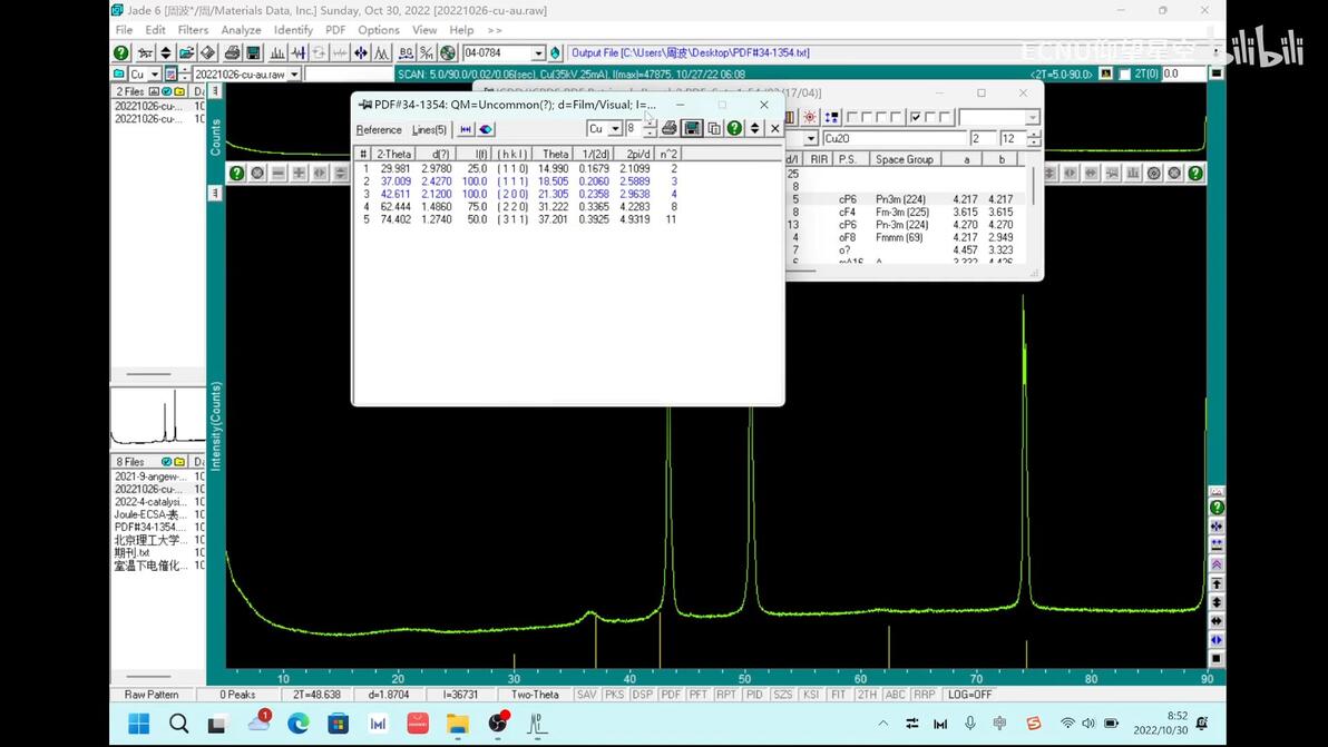 【XRD】Jade分析数据＋Origin作图 - 哔哩哔哩