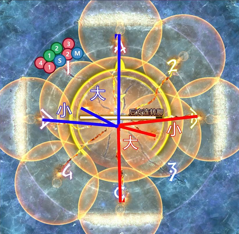 【FF14 6.4】天狱篇零式 P9S 超详解攻略 - 哔哩哔哩