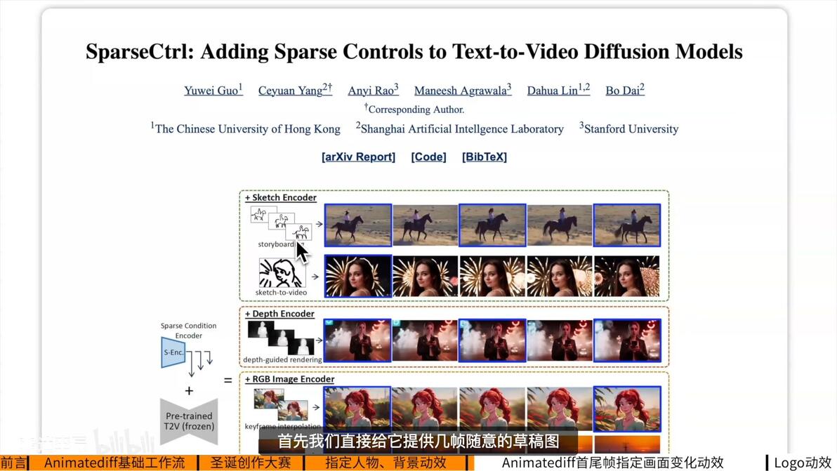 Comfyui实用工作流教程11期——Animatediff首尾帧丝滑可控动画 - 哔哩哔哩