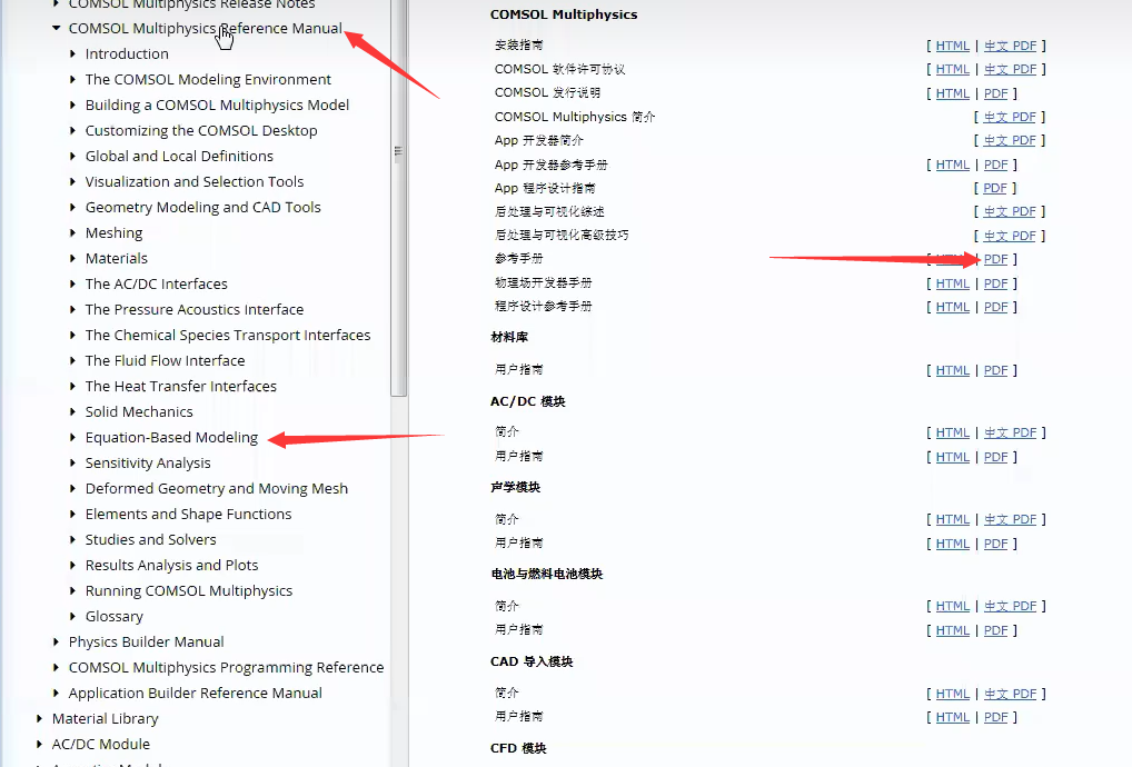 comsol 最全官方教程15个模块（光学，射频，热导，多物理场，结构力学，ap - 哔哩哔哩