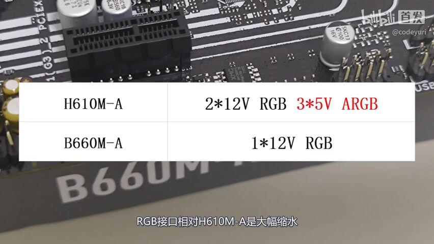 H610M A实在太强 华硕B660M K评测 - 哔哩哔哩