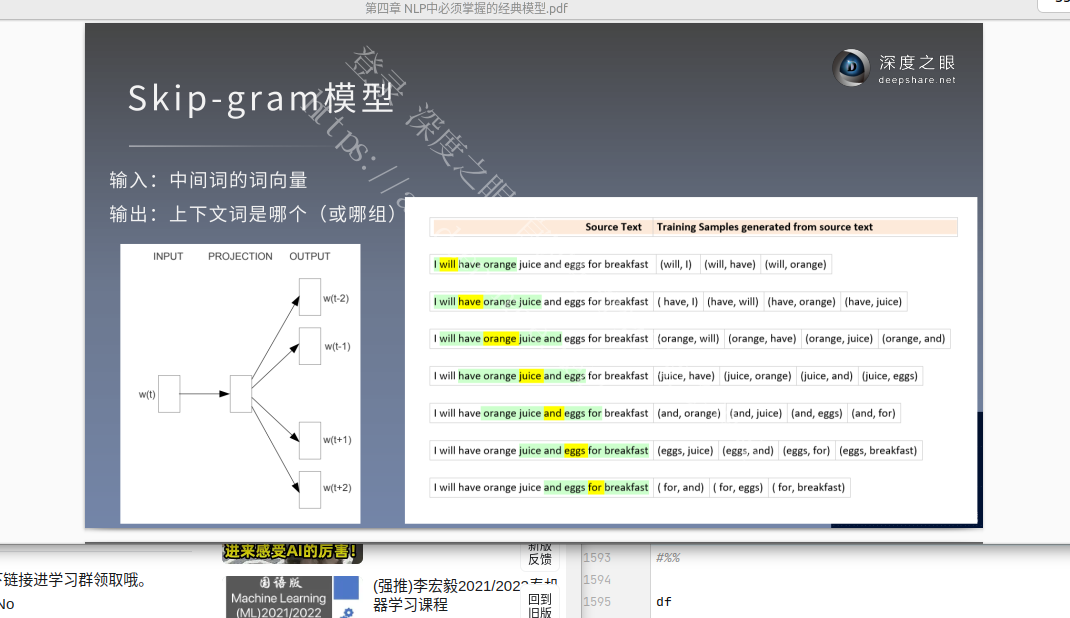 4-1 word2vec原理..mp4 - 哔哩哔哩