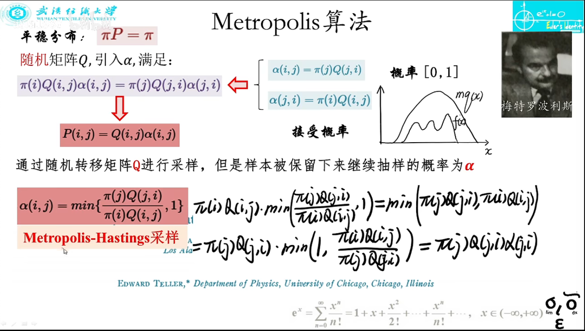 蒙特卡洛（Monte Carlo, MCMC）方法的原理和应用 - 哔哩哔哩
