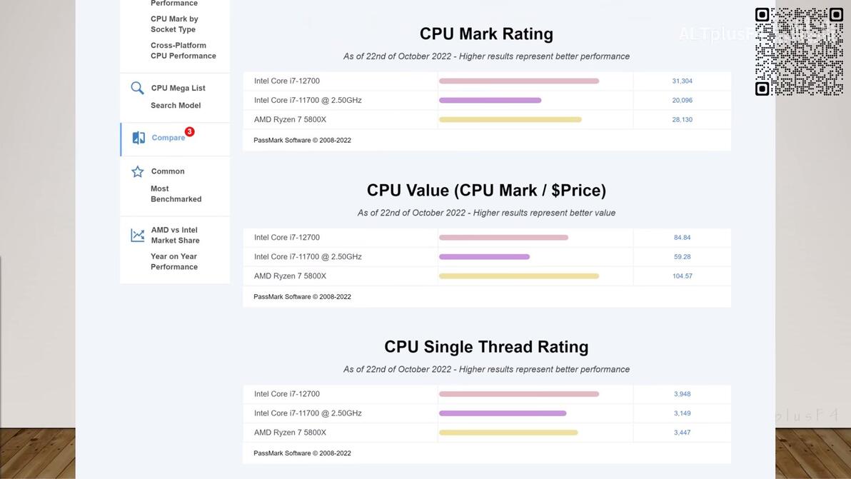 40系太贵？双卡3090Ti机器学习平台如何搭配？炼丹炉是怎样炼成的 - 哔哩哔哩