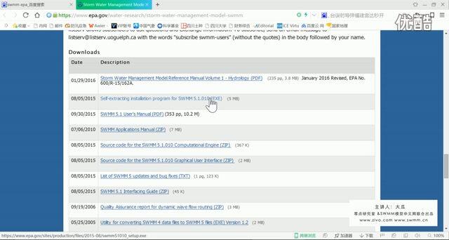 SWMM基本教程 - 哔哩哔哩