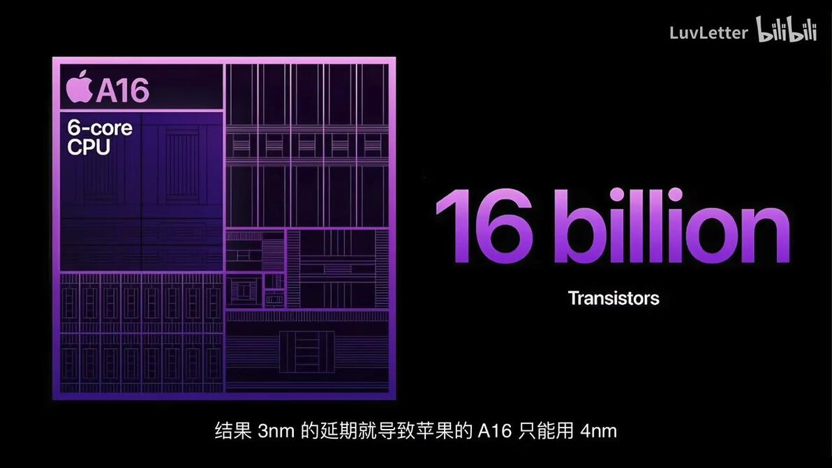 N3E青春版是3nm正统? N3B又是啥? 台积电3nm工艺x苹果芯片路线图分析 - 哔哩哔哩