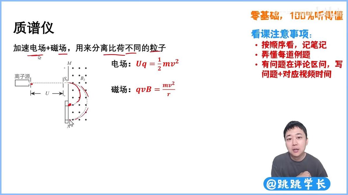 【高中物理必修3系统课】85.质谱仪 - 哔哩哔哩