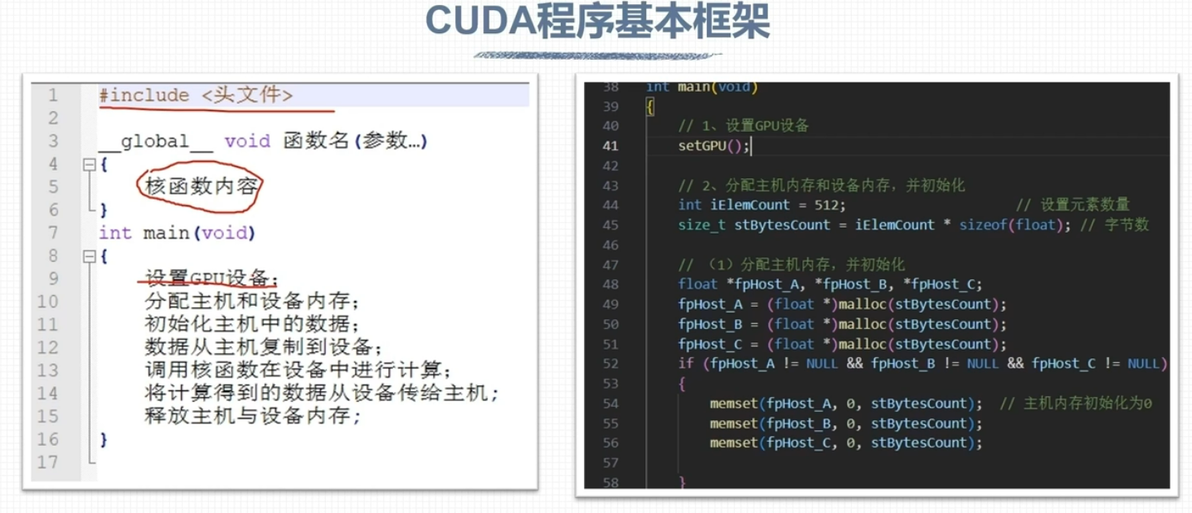 CUDA编程基础入门系列（持续更新） - 哔哩哔哩