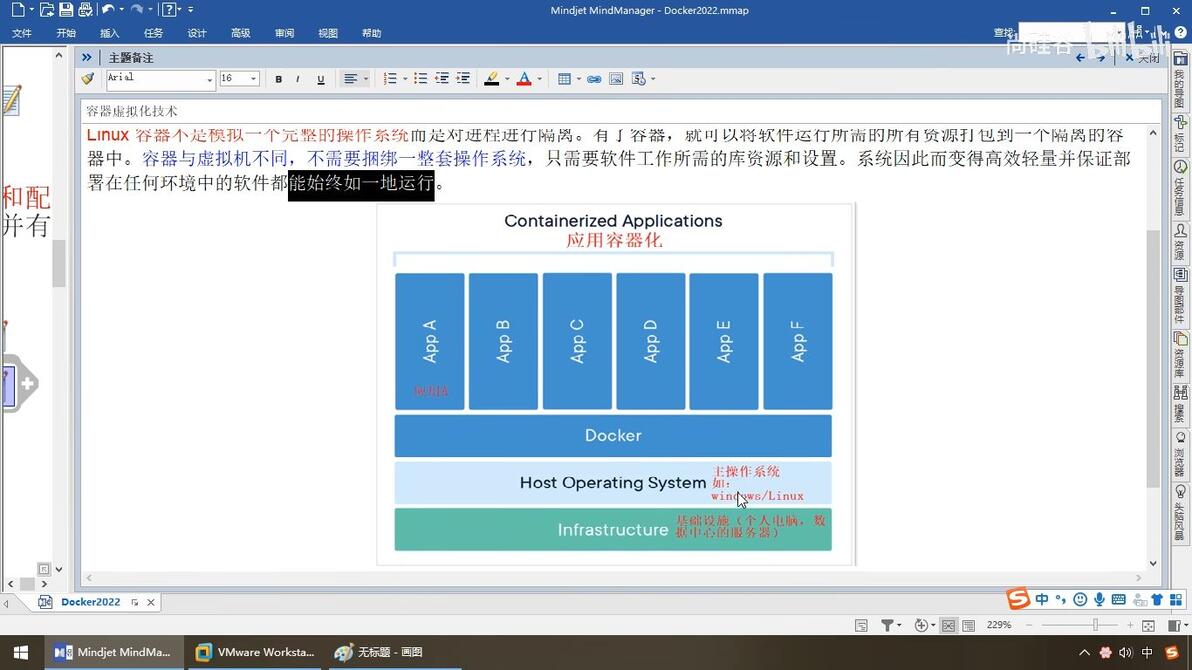 尚硅谷docker实战教程（docker教程天花板） 哔哩哔哩
