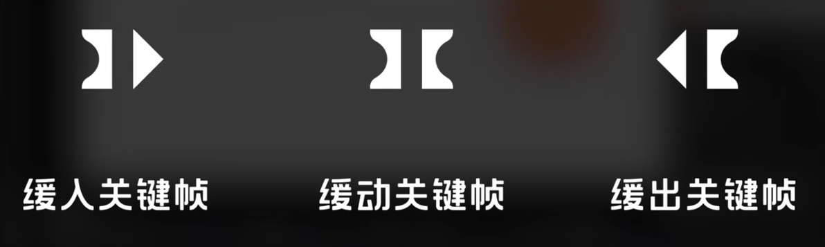 【ae教程】十分钟了解ae所有关键帧类型 哔哩哔哩