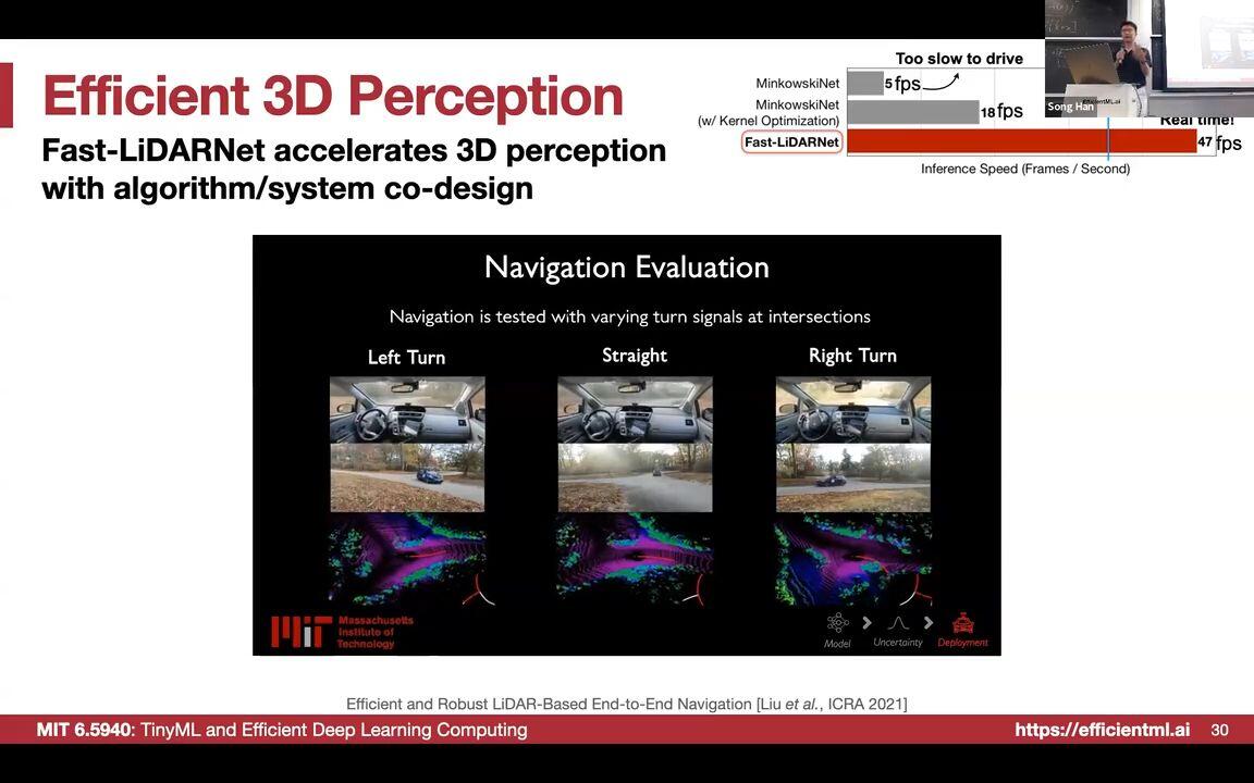 EfficientML.ai, Lecture 1 - Introduction - 哔哩哔哩