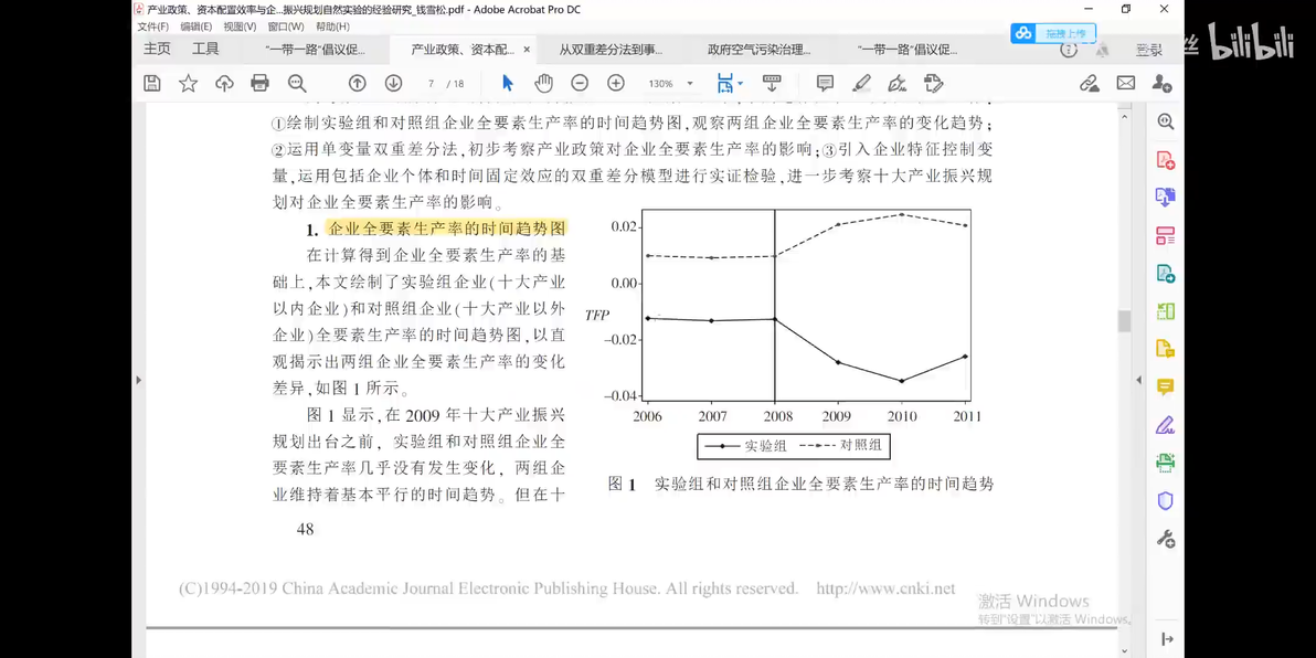 双重差分(did)理论与stata操作(资料获取见评论区置顶) 哔哩哔哩