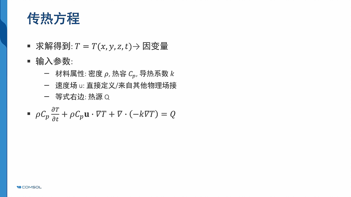 comsol 最全官方教程15个模块（光学，射频，热导，多物理场，结构力学，ap - 哔哩哔哩