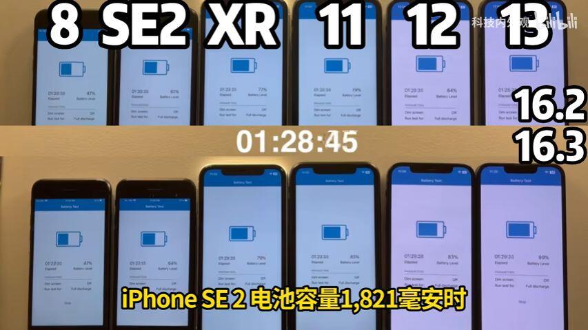 iOS16.3续航测试对比iOS16.2 - 哔哩哔哩
